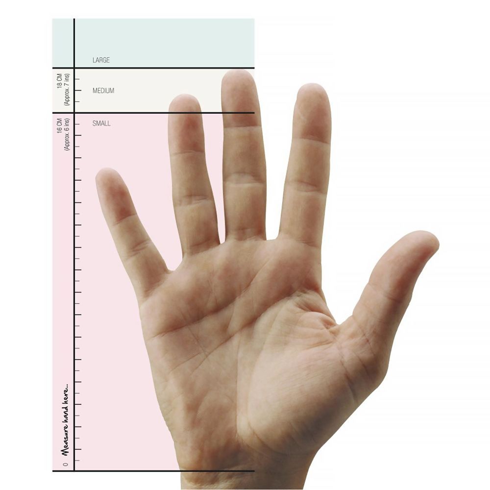 Penguin Ambidextrous Vertical Mouse, enabled to use both hands